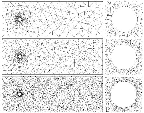 The Numerical Grids That Are Used For The Numerical Simulation Of The