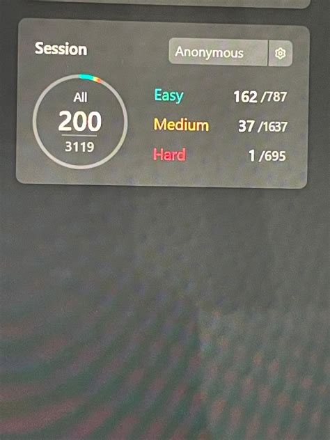 bakri diyaolu on linkedin i hit the 200 problems mark on leetcode
