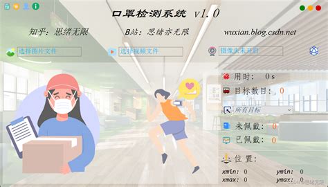 基于深度学习的口罩检测系统（python清新界面数据集） 阿里云开发者社区