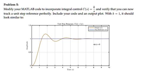 Problem 5 Modify Your Matlab Code To Incorporate Integral Control Cs