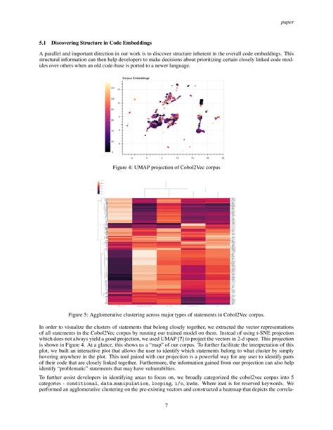 Cobol Vec Learning Representations Of Cobol Code DeepAI