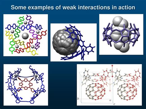 Ppt Understanding Weak Interactions Powerpoint Presentation Free Download Id1783803