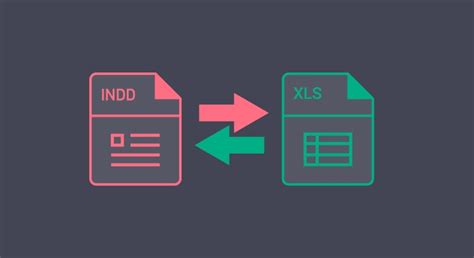 Link A Formatted Excel Table Vs Formatting The Linked Table In Indesign