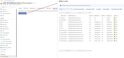 Optimize Performance And Strengthen Security With Policy Analytics For Azure Firewall