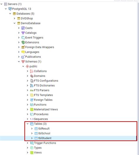 Learn Postgresql How To Create A Table In Postgresql