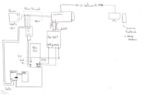 Communication Problem Between Nano V30 And Ptz Camera Programming Arduino Forum