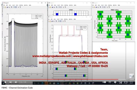 Fbmc Channel Estimation Code