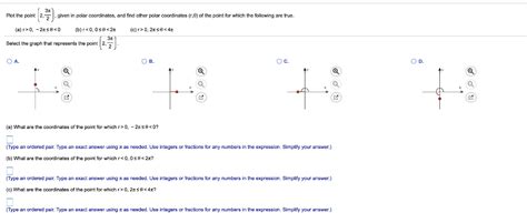 Solved Plot The Point 2 Given In Polar Coordinates And