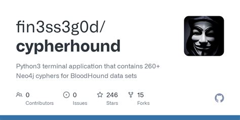 Github Fin Ss G D Cypherhound Python Terminal Application That