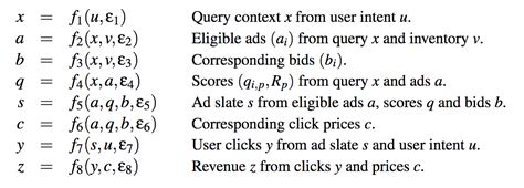 Causal Inference 3 Counterfactuals