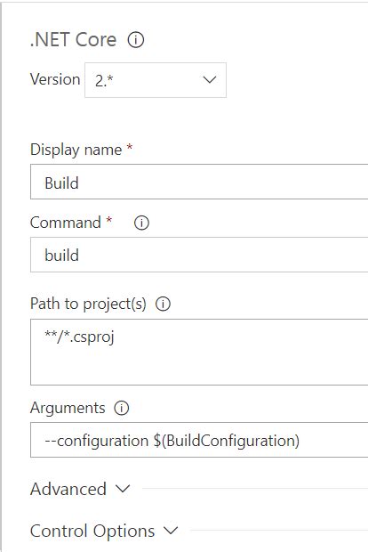 Medhat Elmasry Working With The Azure Devops Project