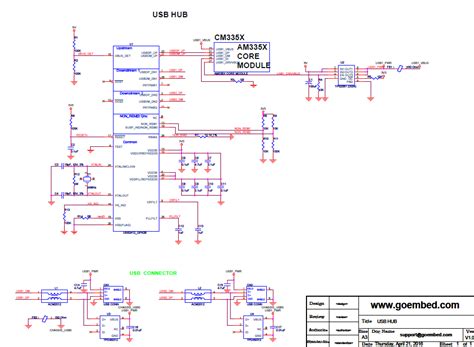 【cm335x Reference Design】usb Hubsmsc Usb2412 Goembed Focus On Embedded Board Solutions