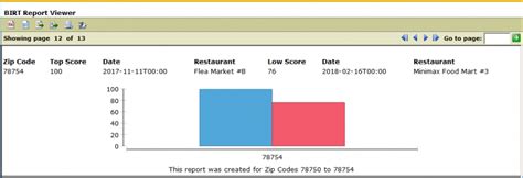 Knime Report Designer User Guide