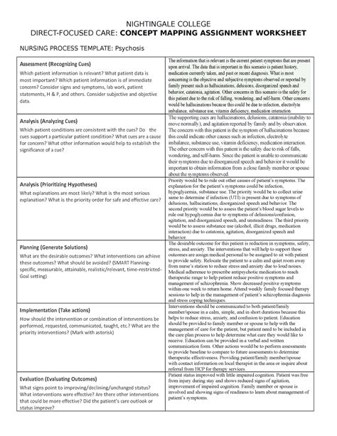 Concept Map Assignment Nightingale College Direct Focused Care