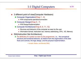 Computer Organisation Design PPT