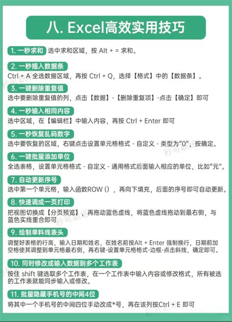 秒知excel 子林 Excel高效實用技巧 Facebook