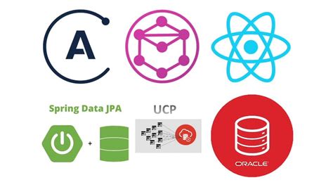 Develop React Graphql Spring Data Jpa Ucp Oracle
