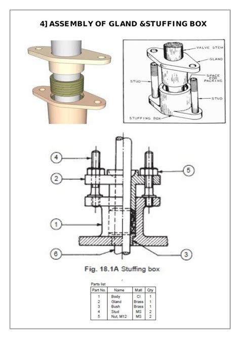 Difference Between Assembly And Sub Assembly At Guadalupe Mellon Blog