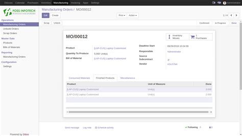 Mrp Subcontract Management Foss Infotech Open Source Implementation