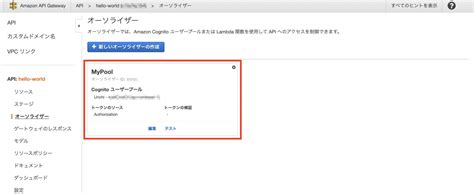 Aws Chaliceapi Gateway Cognito Izumi Blog
