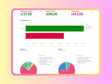 Build Airtable Dashboards Forms And Automation By Mrvanny Fiverr