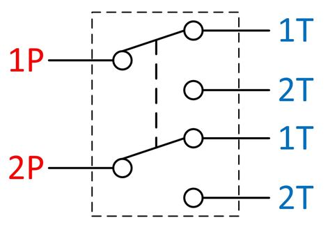 Door Position Switches Dps For Access Control Tutorial
