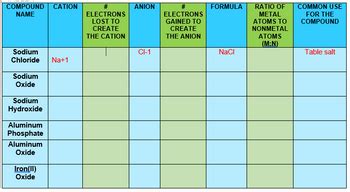 Answered This Activity Is Structured As A Game Wherein Your Challenge