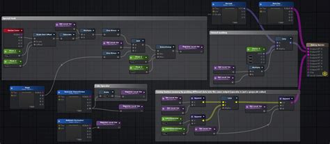 Unity Products Amplify Impostors Custom Baking Amplify Creations Wiki
