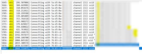 Are There Any Light Books On Kernel Similar To Understanding Unixlinux