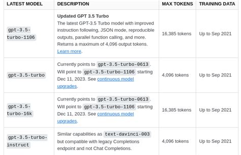 Rag Retrieval Augmented Generation By Mobin Shaterian Datadriveninvestor