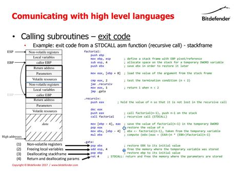 Multi Modules Programming Ppt Download