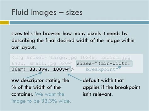 Responsive Images Ppt Download