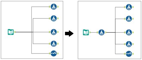 Alteryx Tips And Tricks Part 2 Analytics Tuts