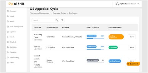 Check Out Our Brand New Performance Management Module Product Updates
