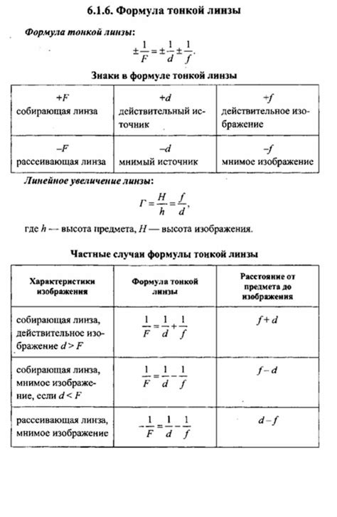 К уроку физики