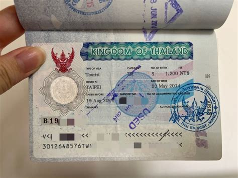 泰國簽證2025》最新消息泰國免簽！簽證最新資訊出發泰好玩 Klook 客路部落格