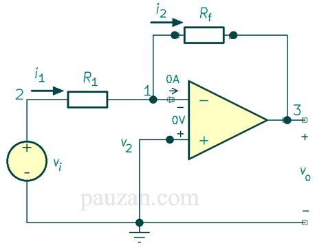 Op Amp Sebagai Penguat Membalik Inverting Amplifier Belajar