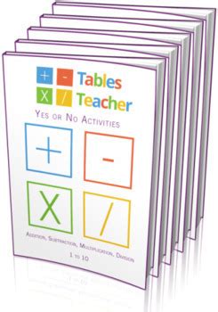 Yes Or No Activities For Add Subt Mult Div Tables TpT