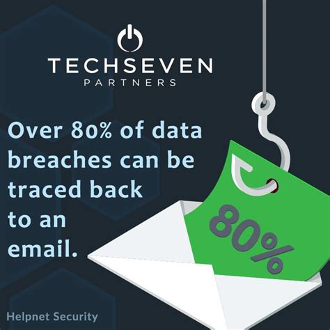 Stephen Calicott On Linkedin Attackers Use Email As An Attack Vector Because It Is So Widely