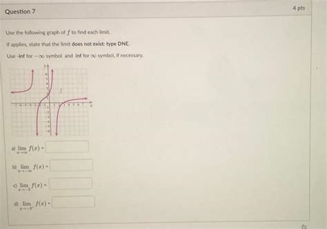 Solved Use The Following Graph Of F To Find Each Limit If Chegg