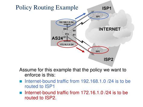 PPT CCNP Advanced Routing Ch 8 Route Optimization Part I Originally Created By Rick