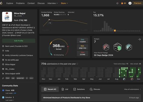 Coding Questions Interview Dsa Hiring Leetcode Shiva Bajpai