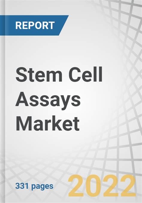Stem Cell Assays Market By Type Viability Proliferation