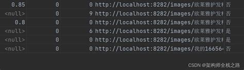 Vue中使用switch开关用来控制商品的上架与下架情况、同时根据数据库商品的状态反应到前台、前台修改商品状态保存到数据库avue的switch开关实现上线下线 Csdn博客