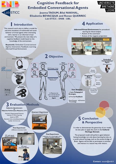 Pdf Cognitive Feedback For Embodied Conversational Agents