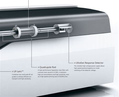 Lcms 8050 Sıvı Kromatografi Triple Kuadrupol Kütle Spektrometre Lcmsms