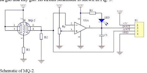 Figure 1 From Design And Implementation Of Smart Home Control System Semantic Scholar