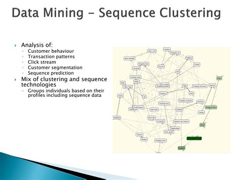 Ppt Adventures In Segmentation Using Applied Data Mining To Add Business Value Powerpoint