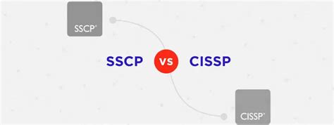 Sscp Vs Cissp Top Cybersecurity Certifications Compared