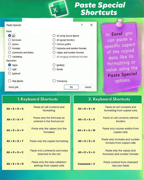 Excel Paste Special Shortcuts Follow Excelandtally For Excel Tips And